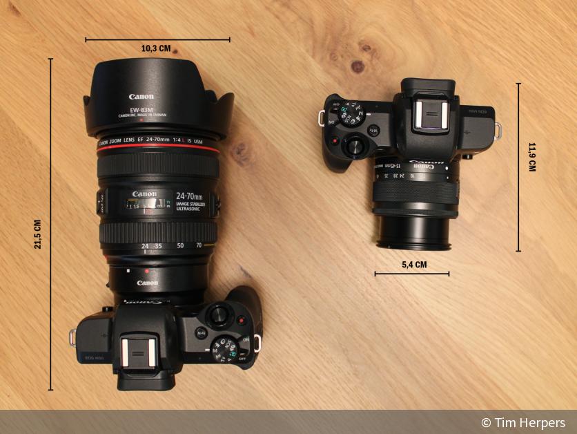 Im Test: Canon Eos M50: Canon Eos M50 Review – QSEQNN