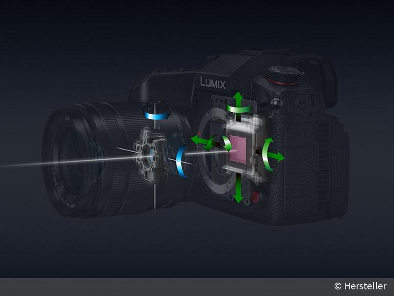 Panasonic Lumix GH6 vs. OM System OM-1: MFT-Topmodelle