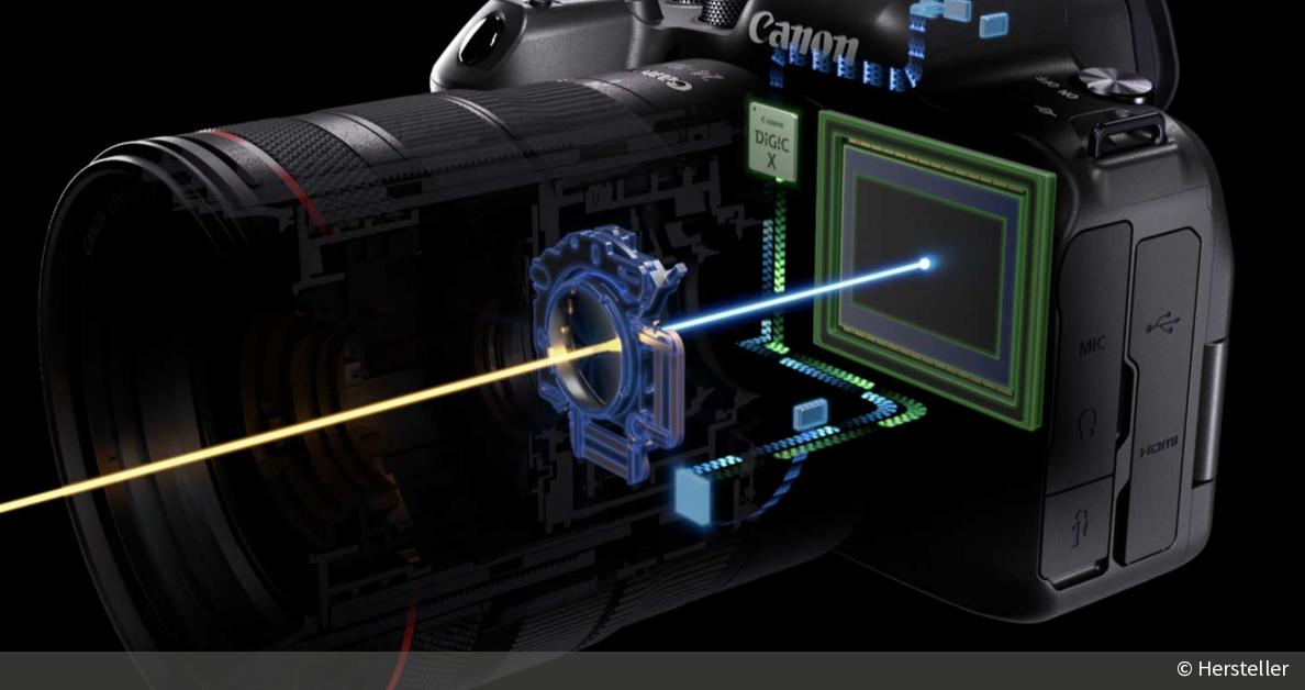 9 essentielle Tipps zur Einrichtung deiner Canon EOS R