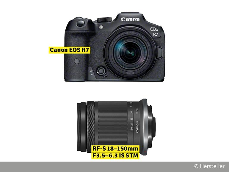 Die besten EOR-R-Kits für Landschaft, Porträt und Co.