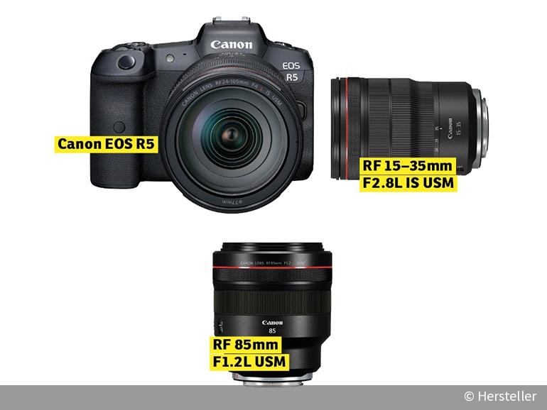 Die besten EOR-R-Kits für Landschaft, Porträt und Co.