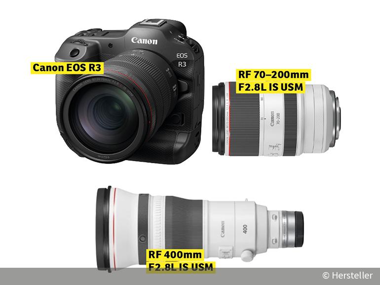 Die besten EOR-R-Kits für Landschaft, Porträt und Co.