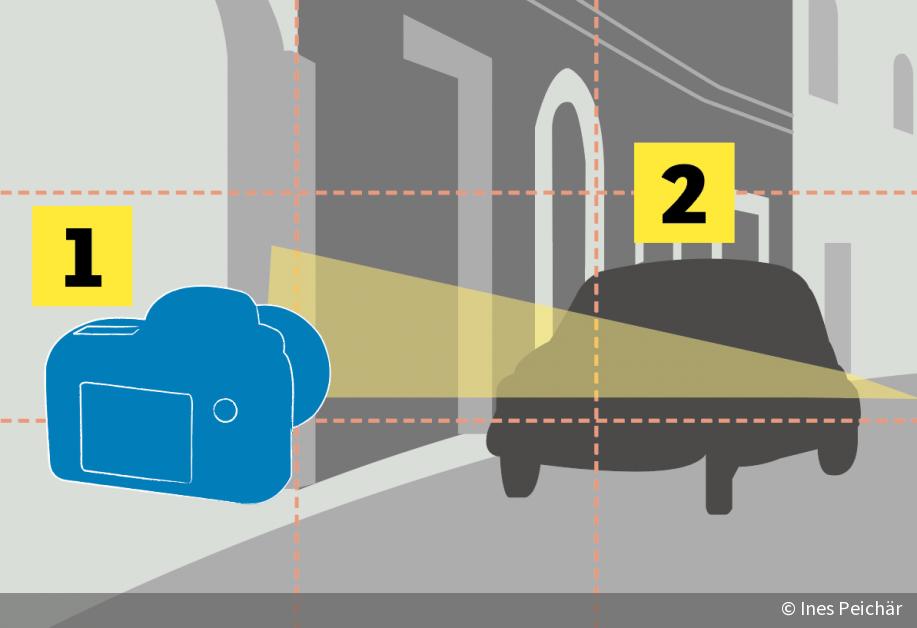 Spannende Perspektiven fotografieren: 7 Tipps